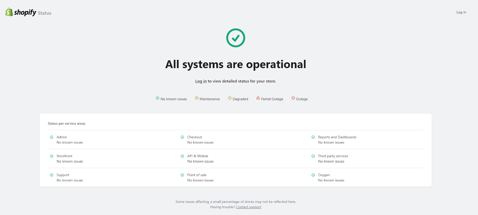 Why Is My Shopify Store Unavailable & Quick Fix